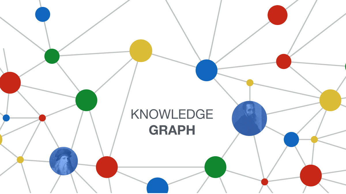 Incremental Knowledge Graphs | Nishant Mishra
